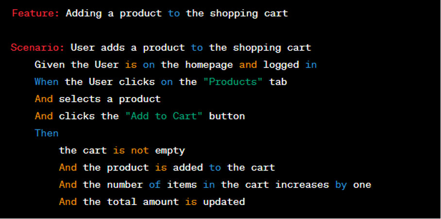 What is BDD Testing? | VIRGOSOL