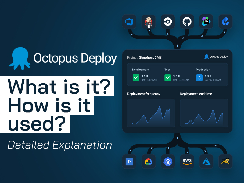 What Is Dynamic Code Analysis How Does It Work VIRGOSOL What Is Dynamic Code Analysis How Does It Work VIRGOSOL